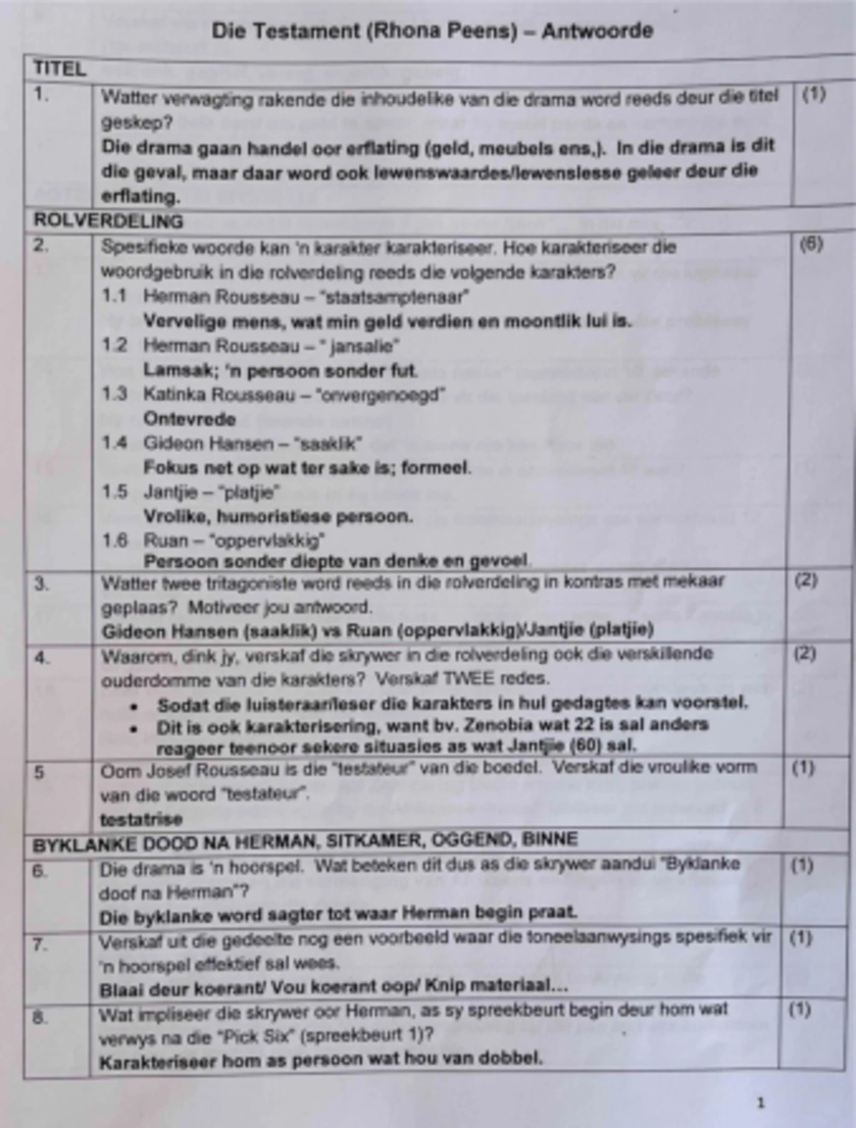 Onderwysersgids vir Die Skeur (Graad 10 Huistaal) - Carel van Rooyen ...