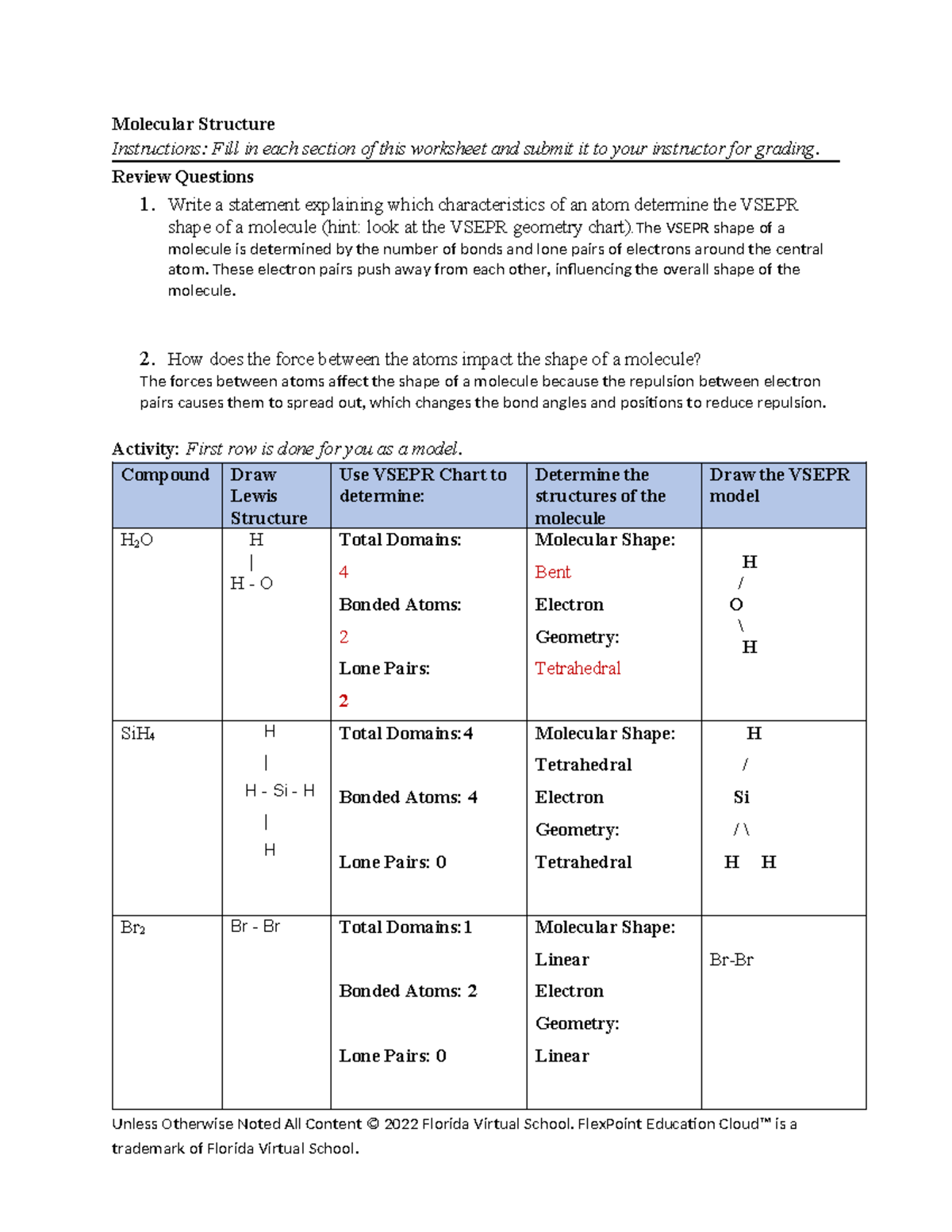 Molecular Structure Worksheet (3.5) - VSEPR Shapes & Models - Studocu