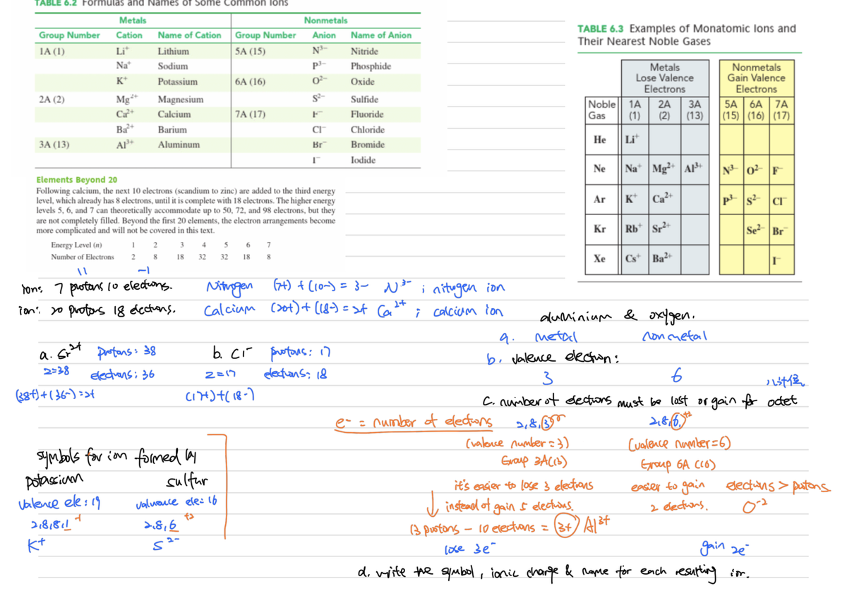 Metals and Nonmetals: Monatomic Ions and Electron Configurations - Studocu