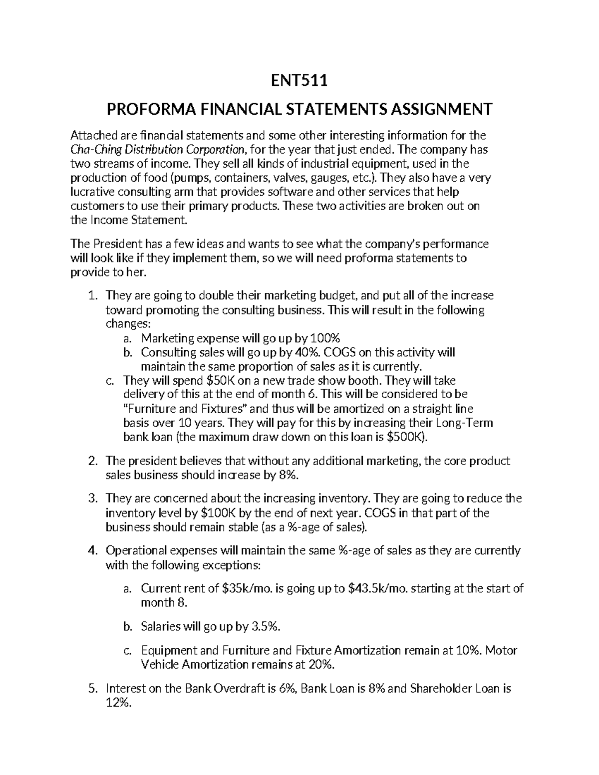ENT511 Proforma Financial Statements Assignment Analysis - Studocu