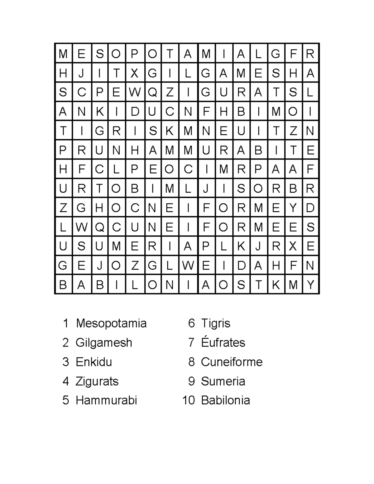 Mesopotamia: Key Terms and Concepts for Study - Studocu