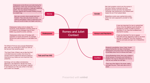 Detailed Grade 9 Context and Purpose Behind Shakespeare's Romeo and ...