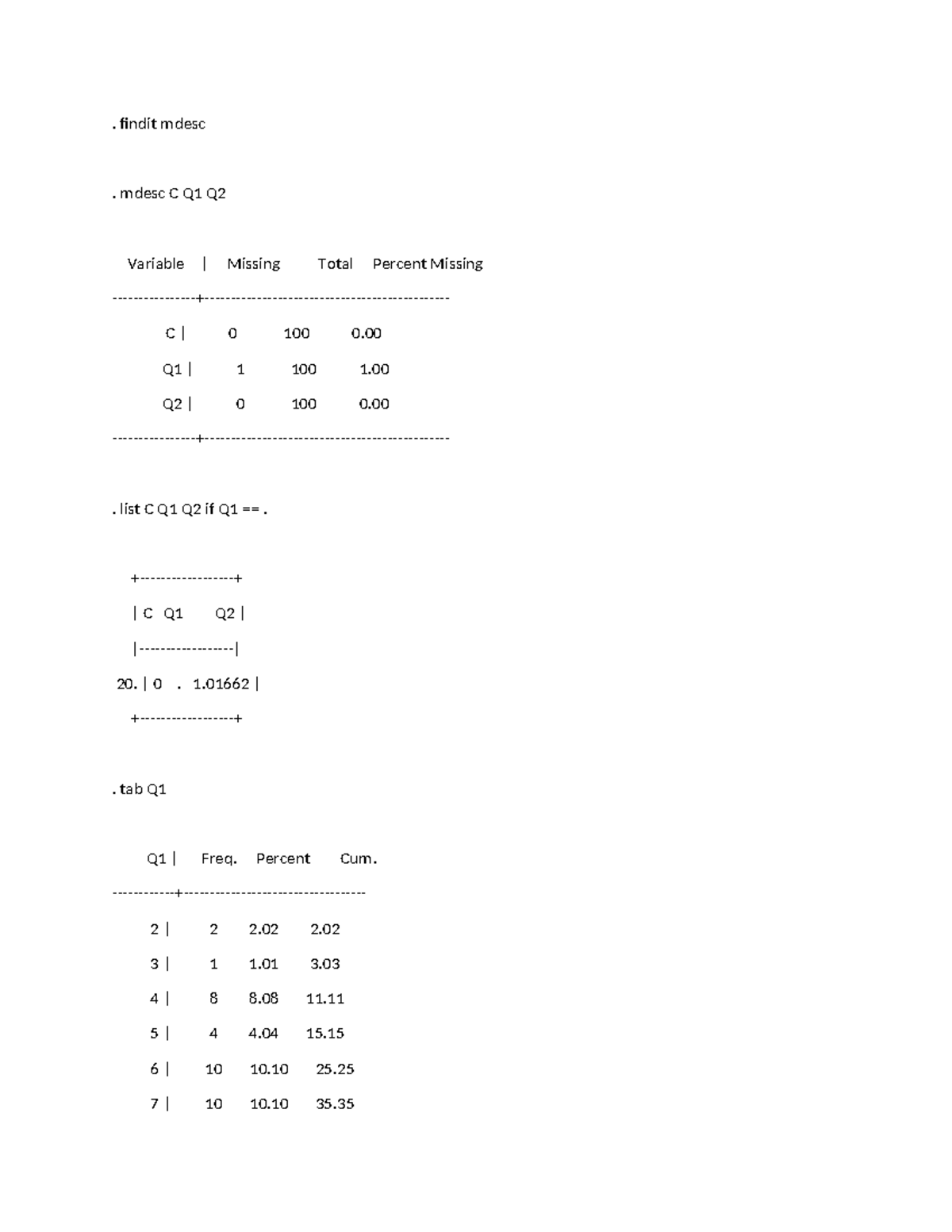 Practice Chapter 2 Summary - Data Analysis Techniques - Studocu