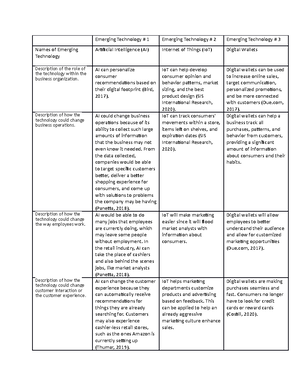 Module 4 Notes- Bit - 200 Introduction to Computer Technology Topic 2 ...