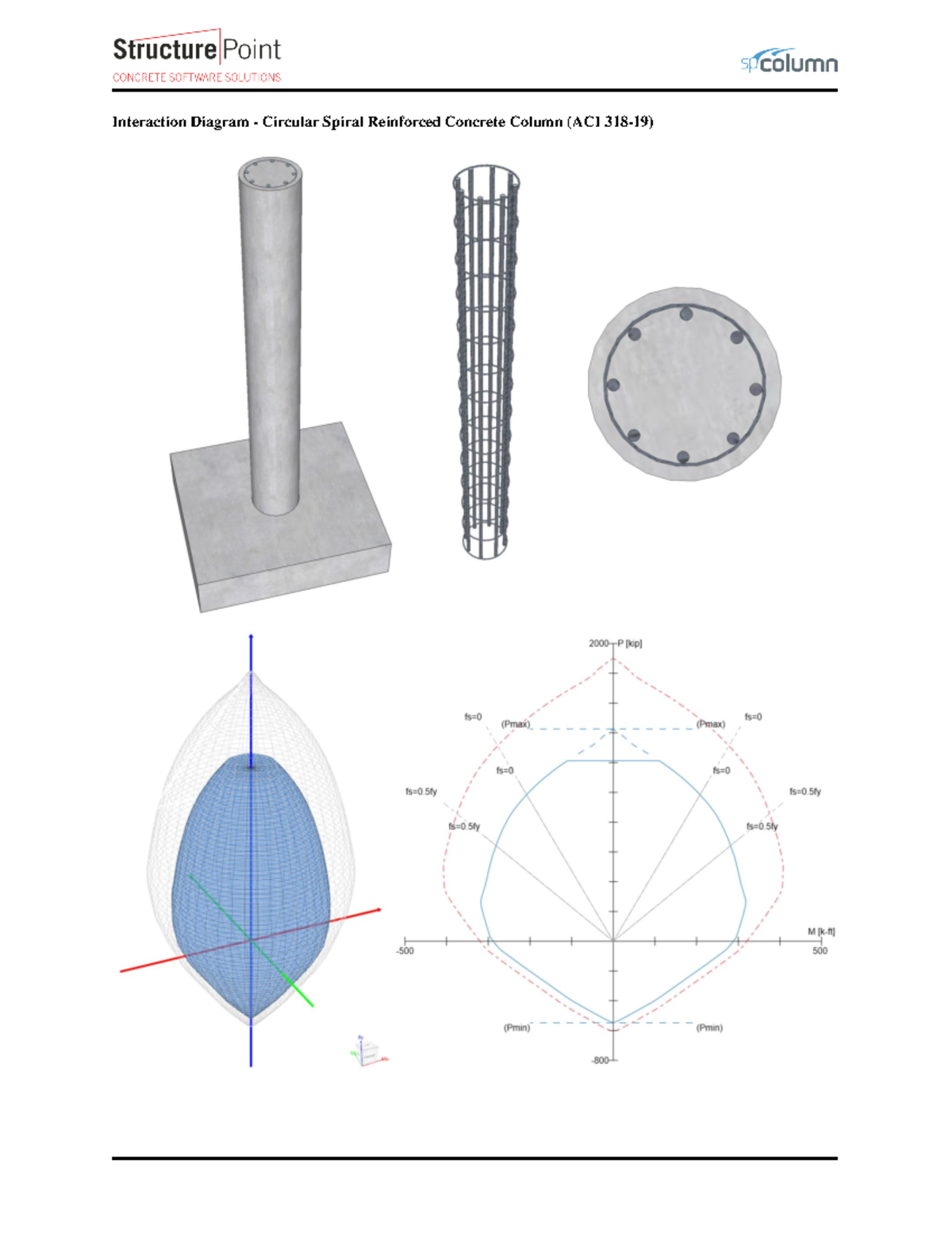 Reinforced Concrete Column Diagram