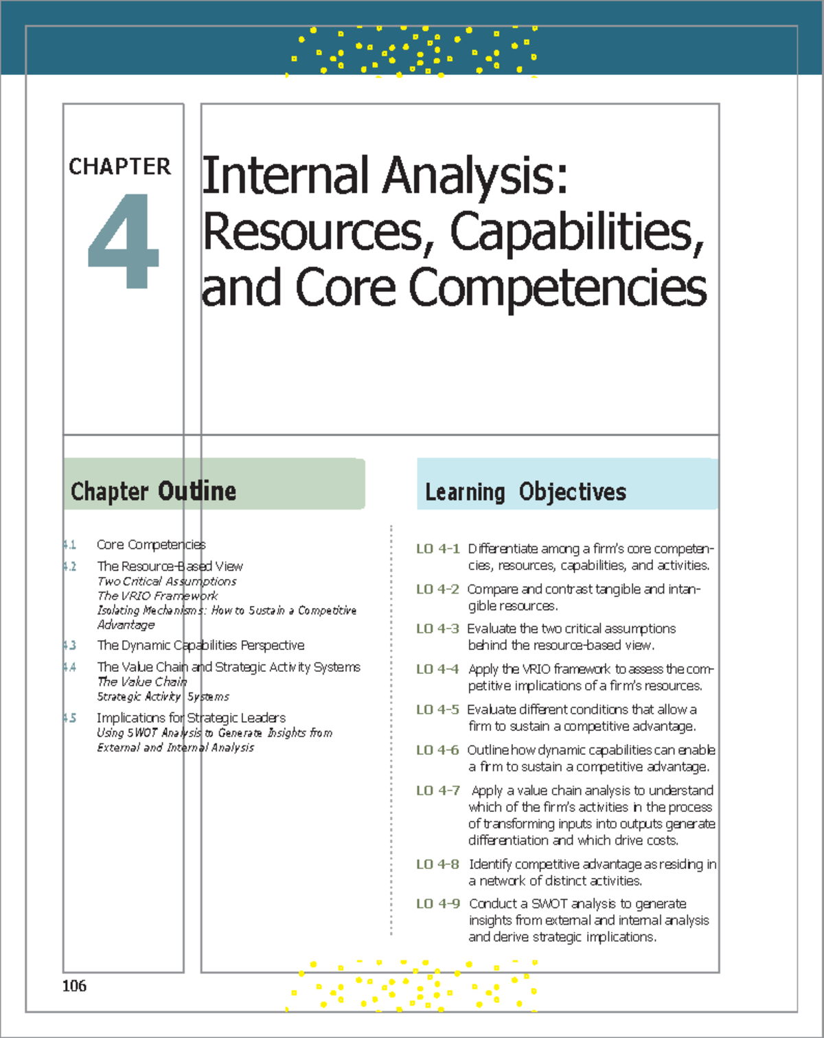 Stratma Chapter 4 5 Internal Analysis - 4 ####### CHAPTER Internal ...