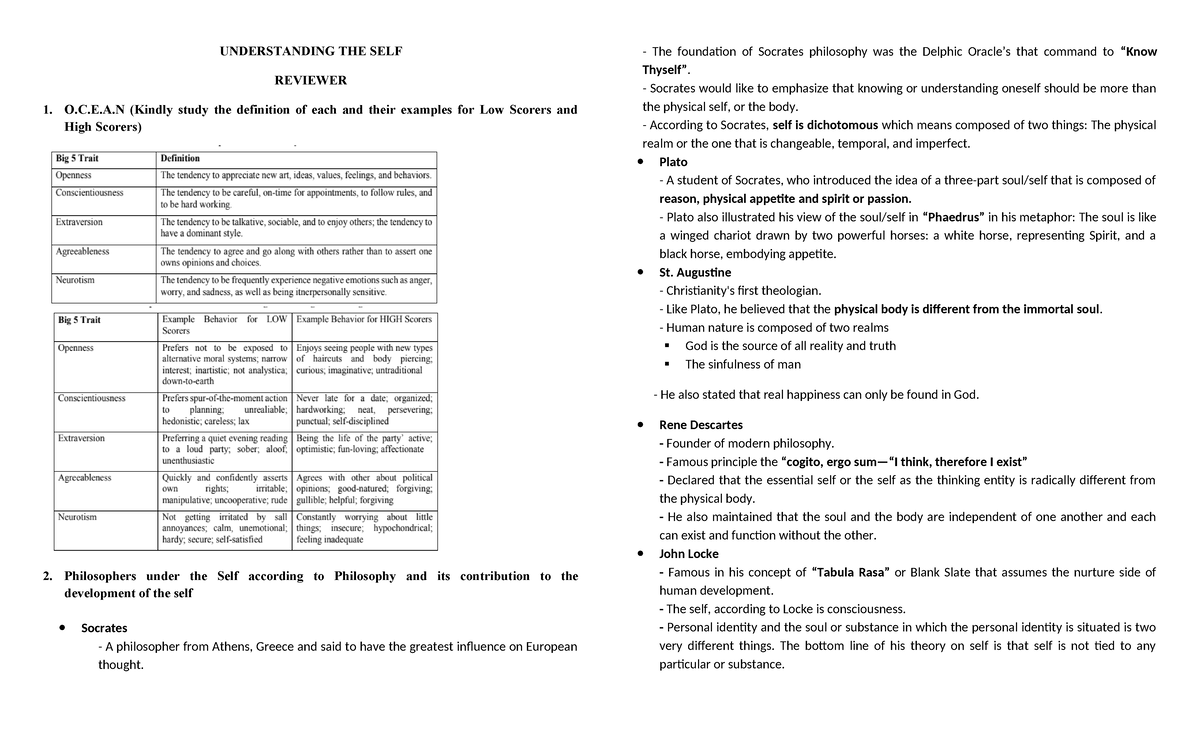 UTS Reviewer - UNDERSTANDING THE SELF REVIEWER O.C.E.A (Kindly study the definition of each and ...