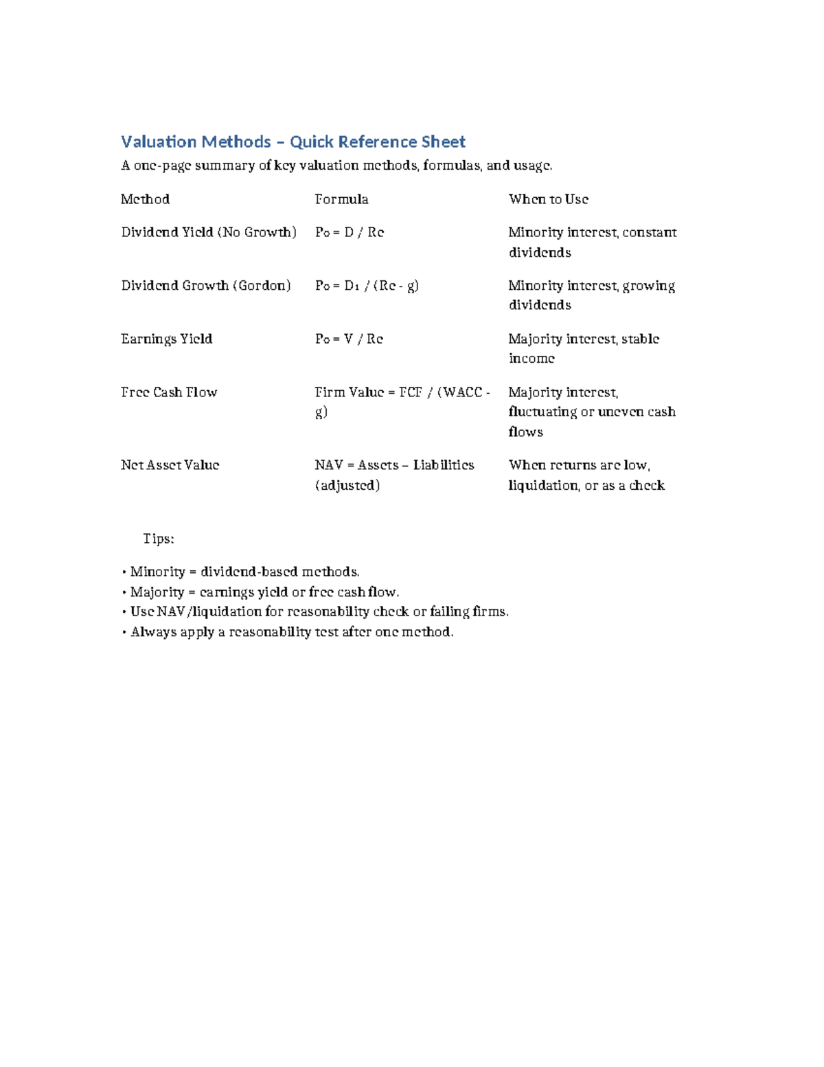 Valuation Methods Quick Reference Sheet - Unit 4 Summary - Studocu