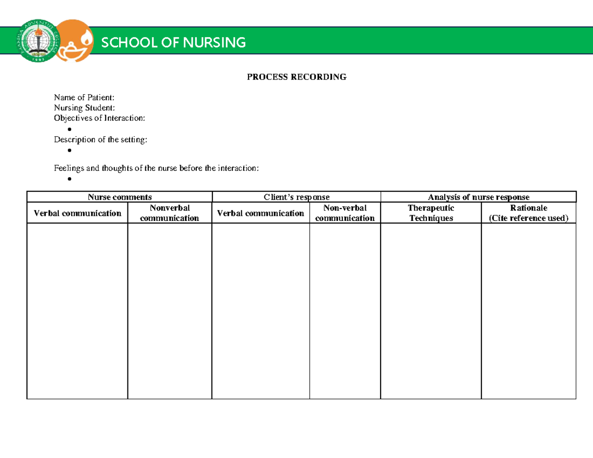 NPI (Process recording) - Nursing - SCHOOL OF NURSING PROCESS RECORDING ...