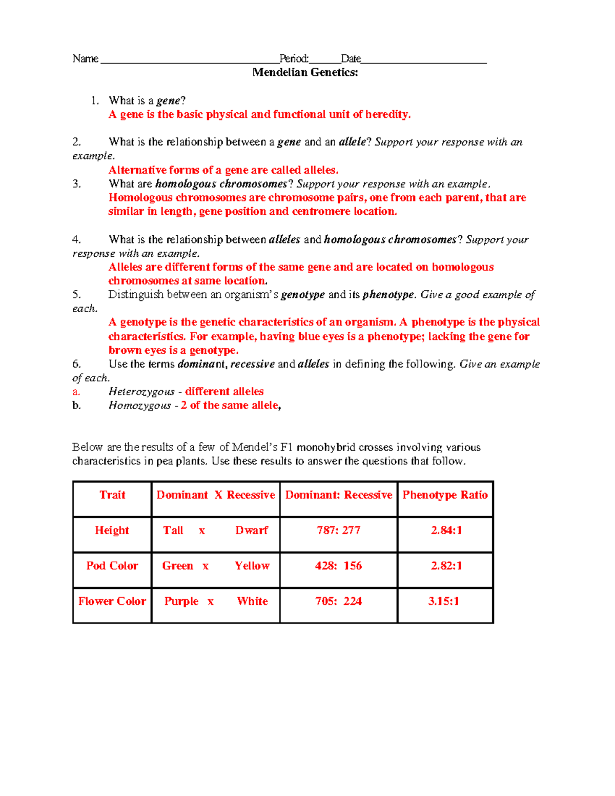 Chapter 11: Mendelian Genetics Worksheet and Punnett Squares - Studocu