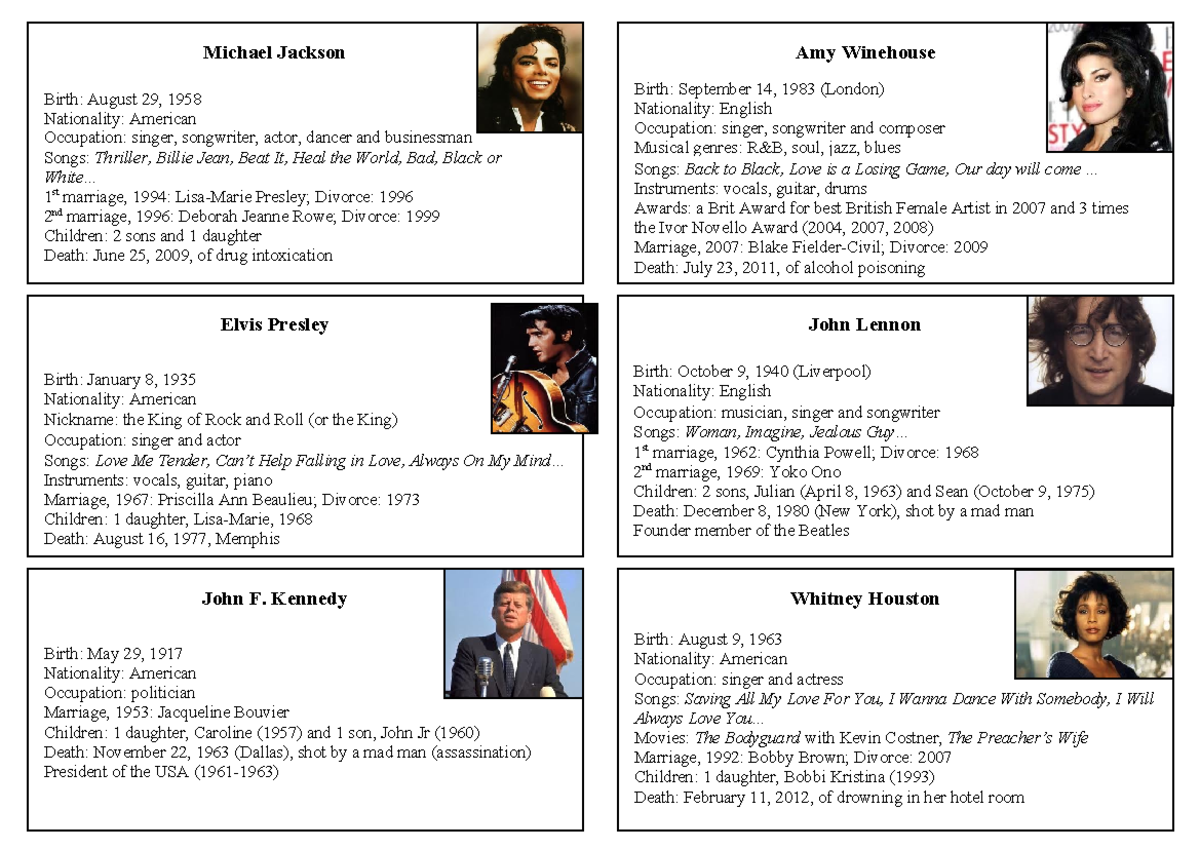 Biographies of Renowned Artists: A Speaking Activity Guide - Studocu