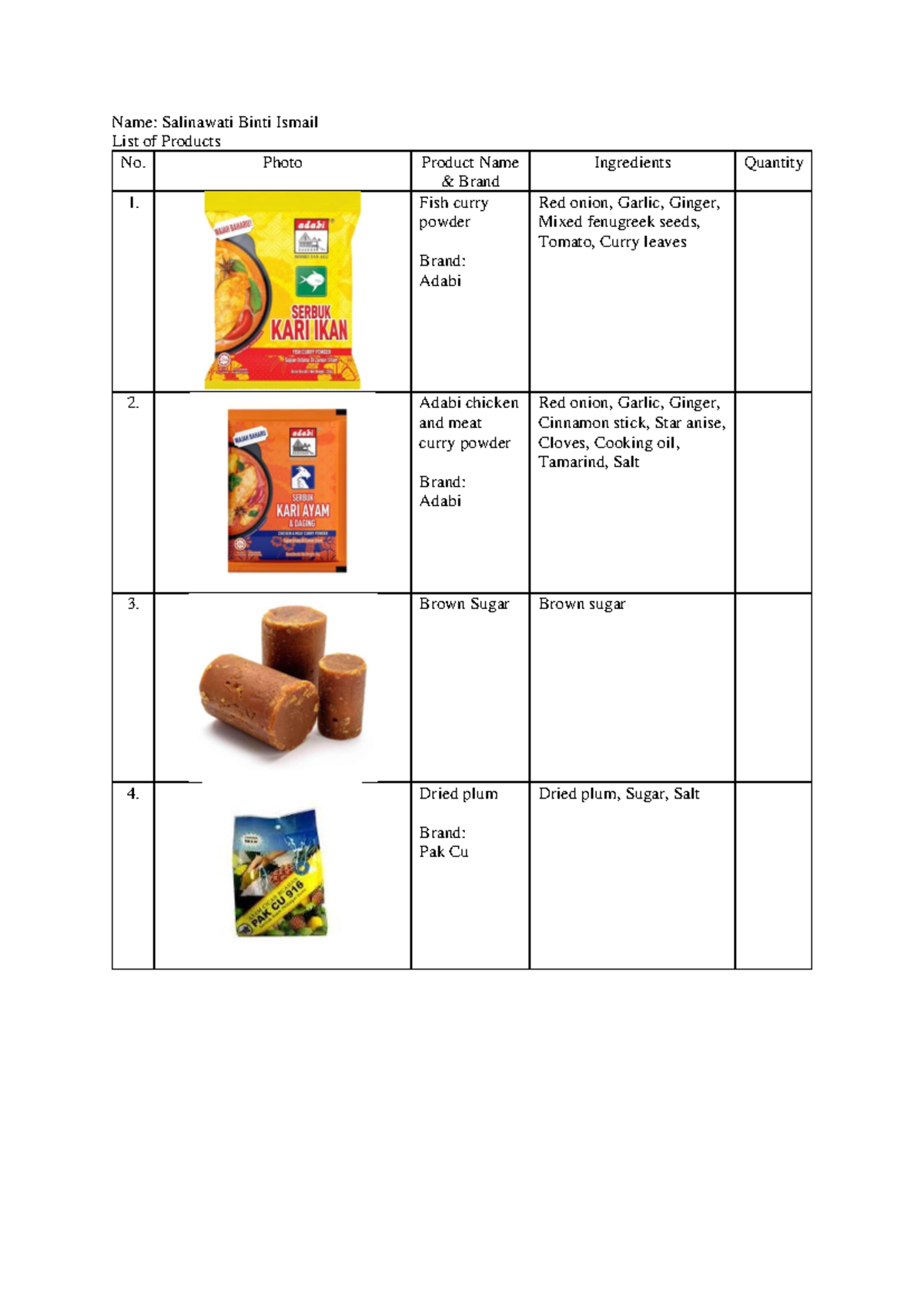 Food Declaration List - Products and Ingredients Overview - Studocu