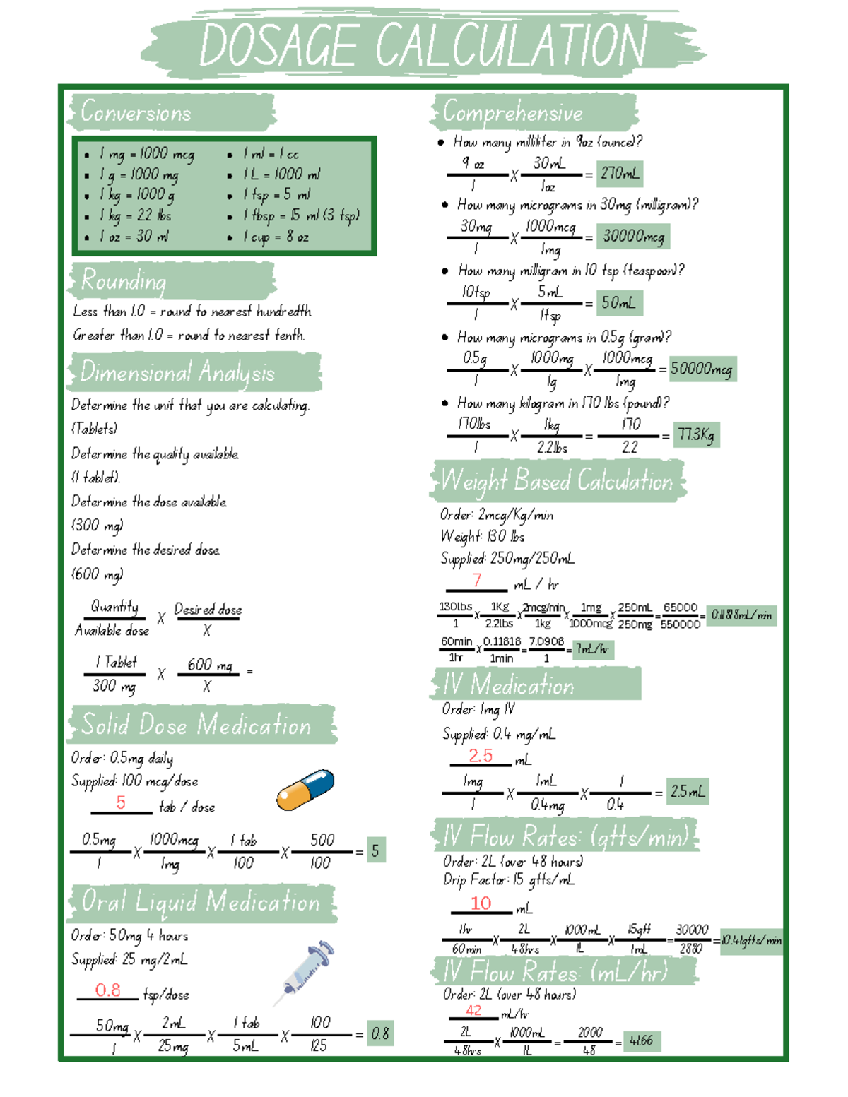 Dosage Calculation and IV Medication Guide (NURS 101) - Studocu