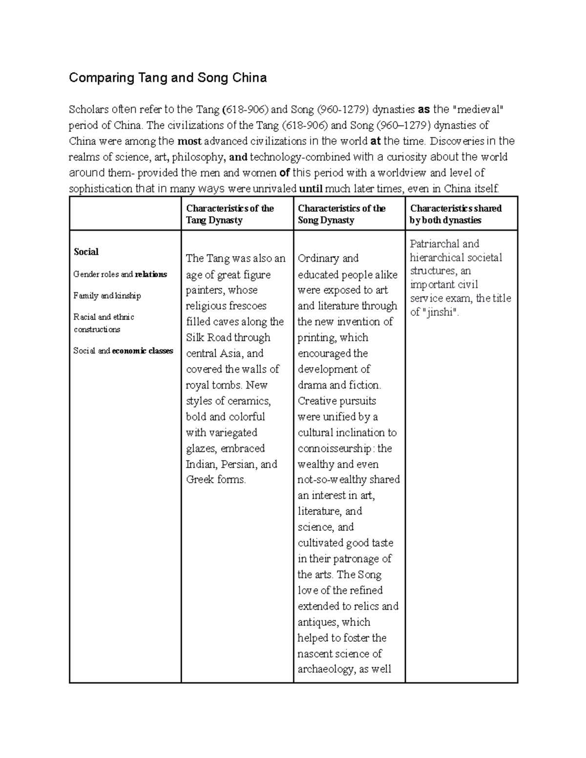 APUSH LEQ Rubric & Format Tips - Updated Sept 2023 - Studocu