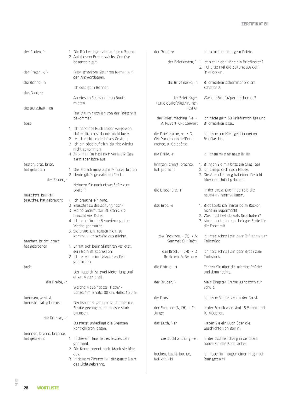 Goethe Wortschatz B1: Vokabeln und Beispiele für den Unterricht - Studocu