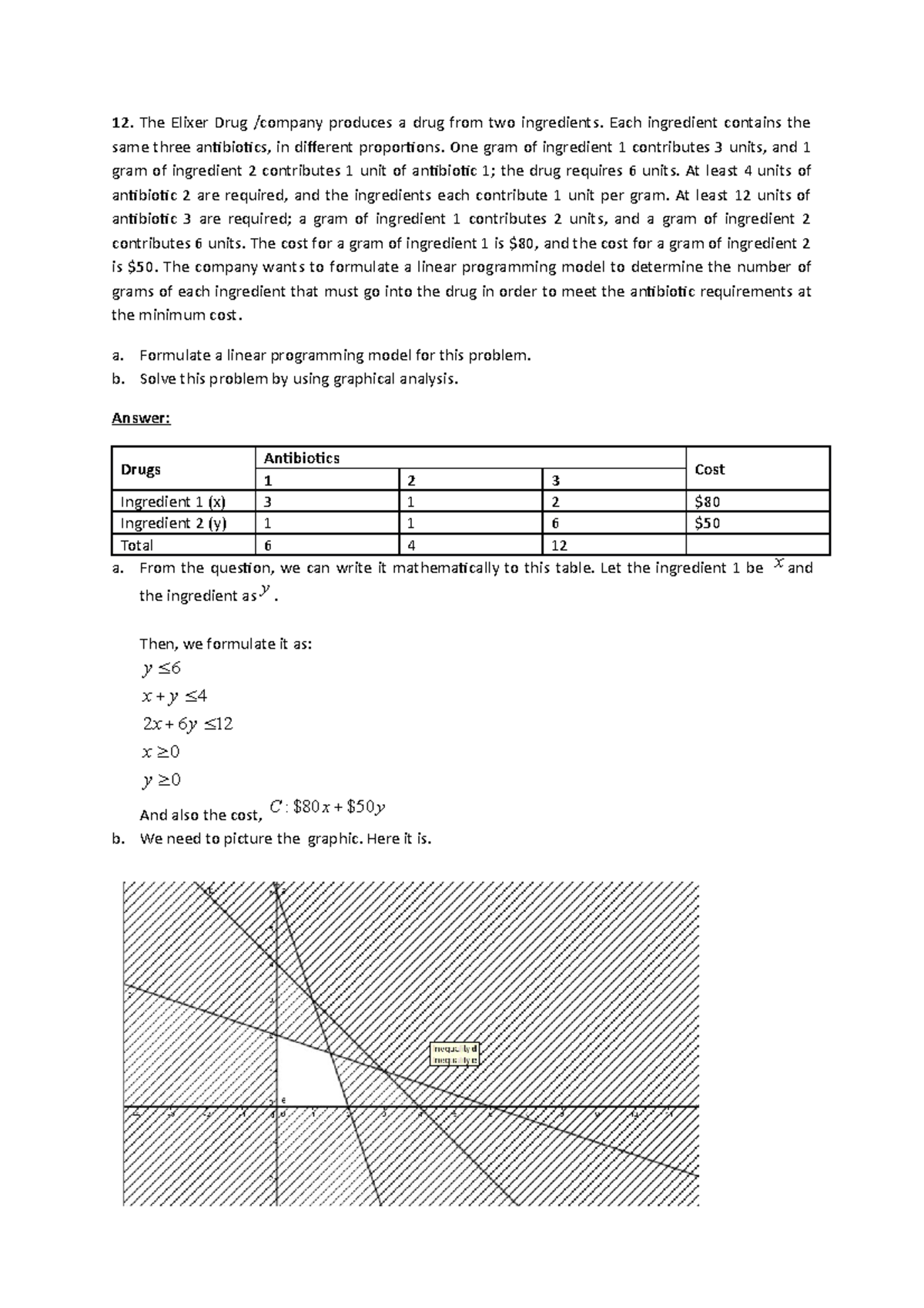 Linear Programming Model for The Elixer Drug: Cost Minimization Exam - Studocu