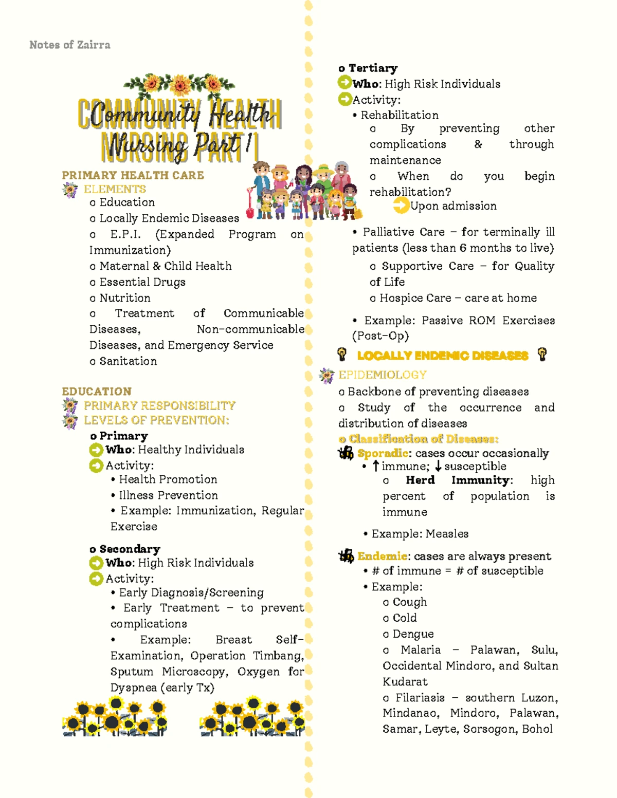 Community Health Nursing - COMMUNITY HEALTH NURSING UNIT 1 COMMUNITY ...