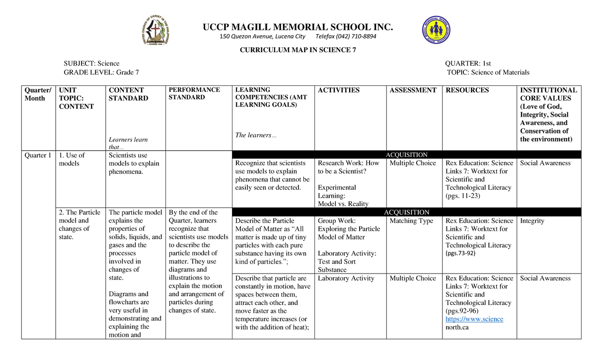 Curriculum Map: Science 7 - 1st Quarter Guide (Matatag) - Studocu