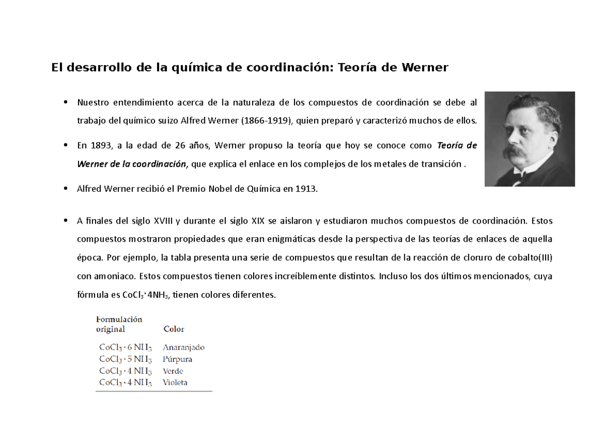 Teoría de Werner