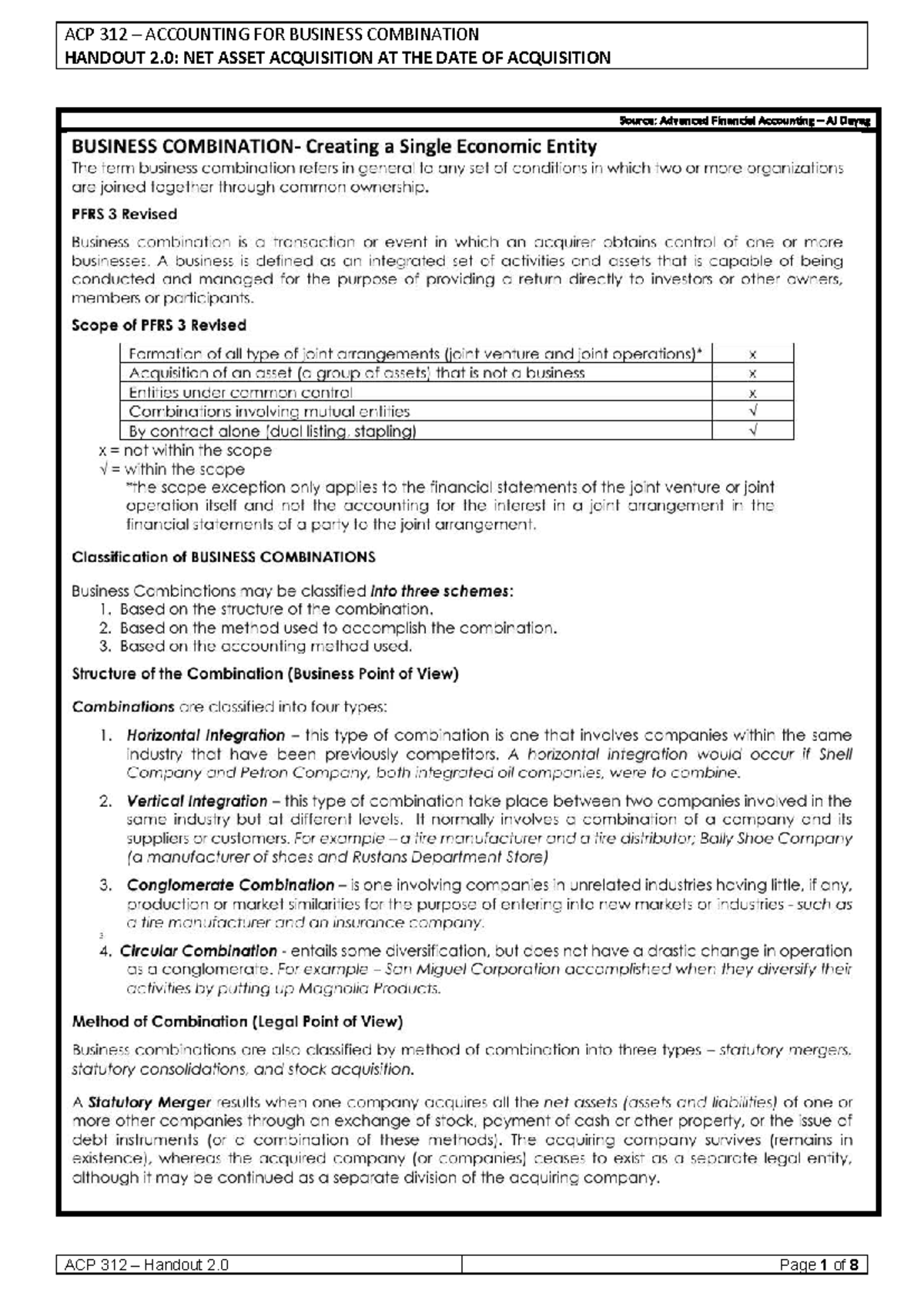 ACP 312 Handout 2.0: Net Asset Acquisition Analysis and Problems - Studocu