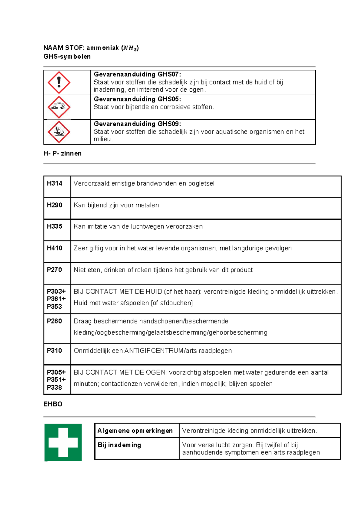 Veiligheidsinformatieblad (SDS) Ammoniak (NH3) - Gevaren en Bescherming ...