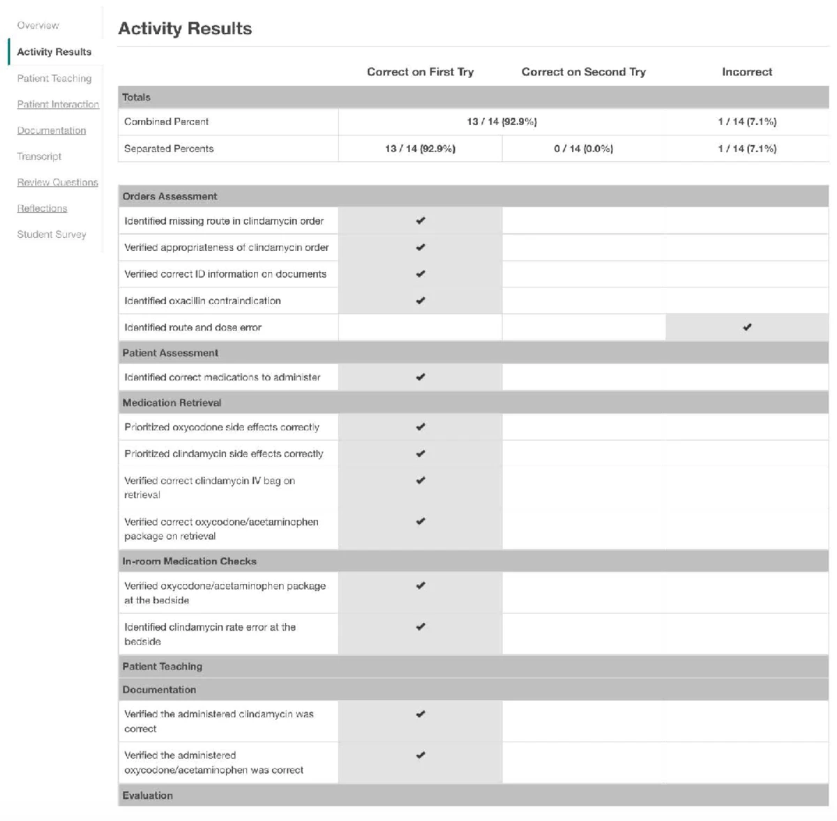Shadow Health Respiratory Lab Objective Complete.docx - Shadow Health ...