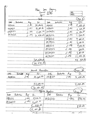 Fdnacct Unit 3 Financial Statements Example - SAMPLE: Financial ...