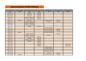 Mccormac - Libro - 62 Diseño de Estructuras de Acero – McCormac ...