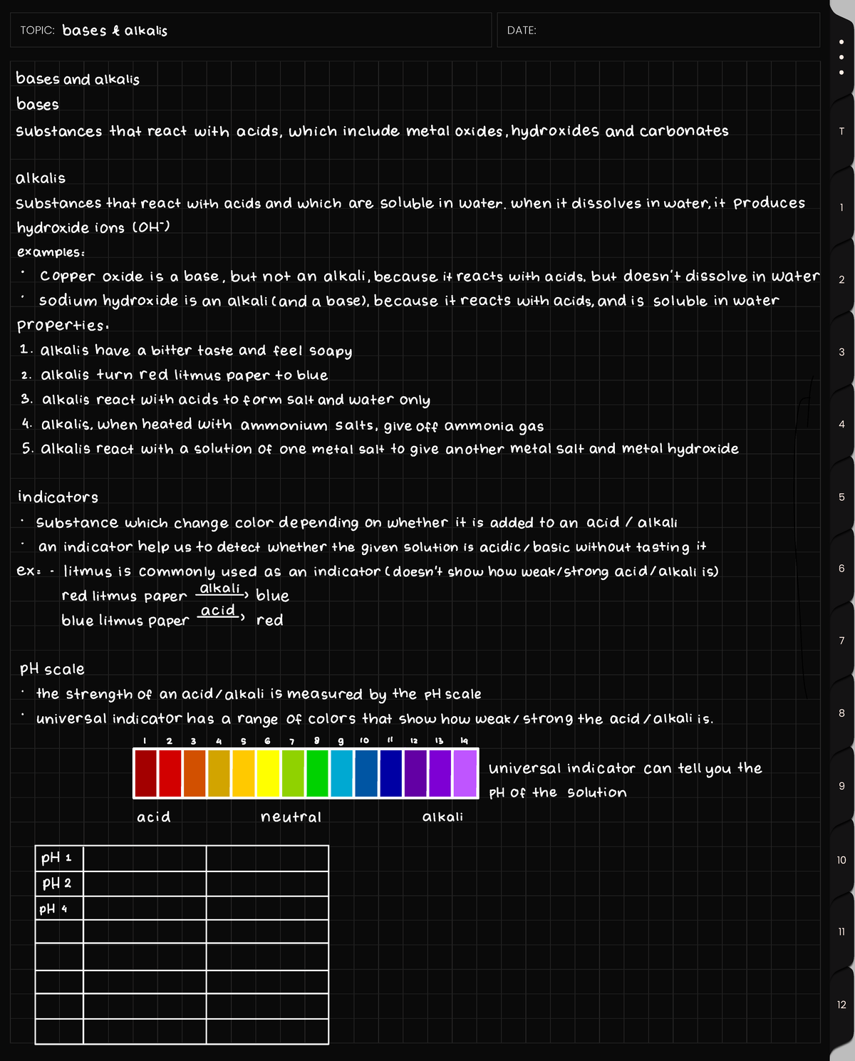 Bases and Alkalis - Notes (CHEM 101) - Studocu