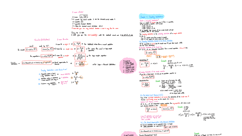STAT250 - Chapter 7 Summary: Understanding Sampling Distributions - Studocu