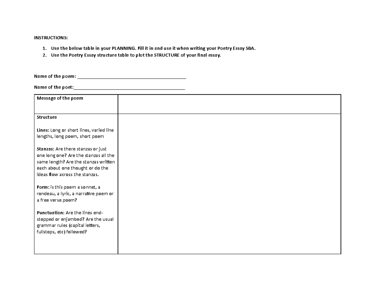Poetry Essay Structure Notes for Gr 11: Analyzing Imagery, Diction, and ...