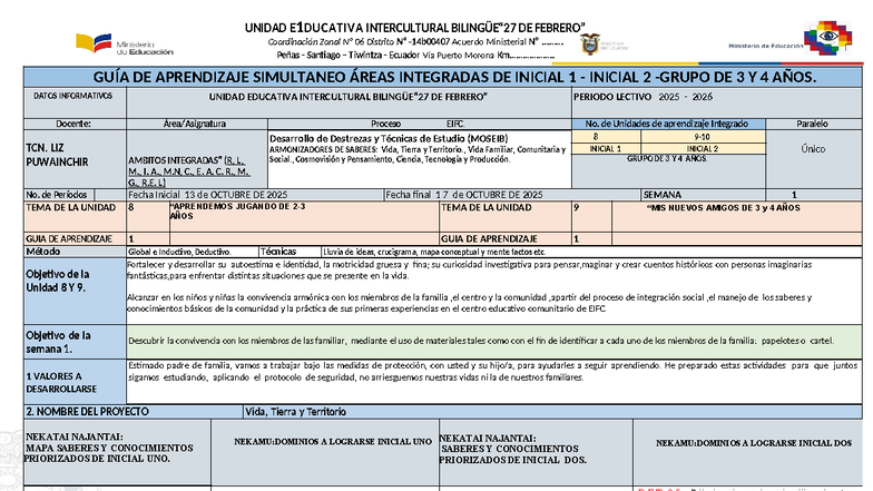 GUÍA DE APRENDIZAJE INICIAL 1 Y 2 - SEMANA 1 - COORDINACIÓN ZONAL Nº 06 - Studocu
