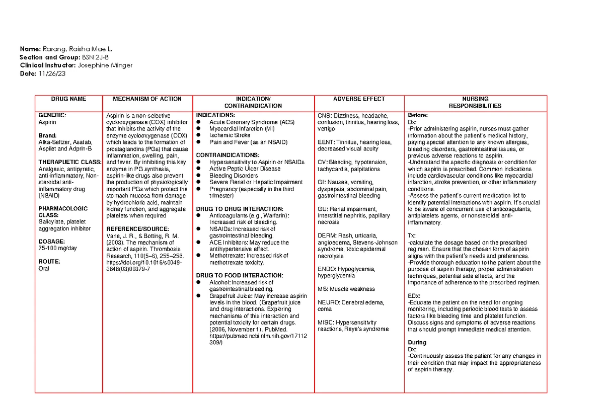 Metoclopramide (GI Stimulant) Drug Study: Indications & Adverse Effects ...