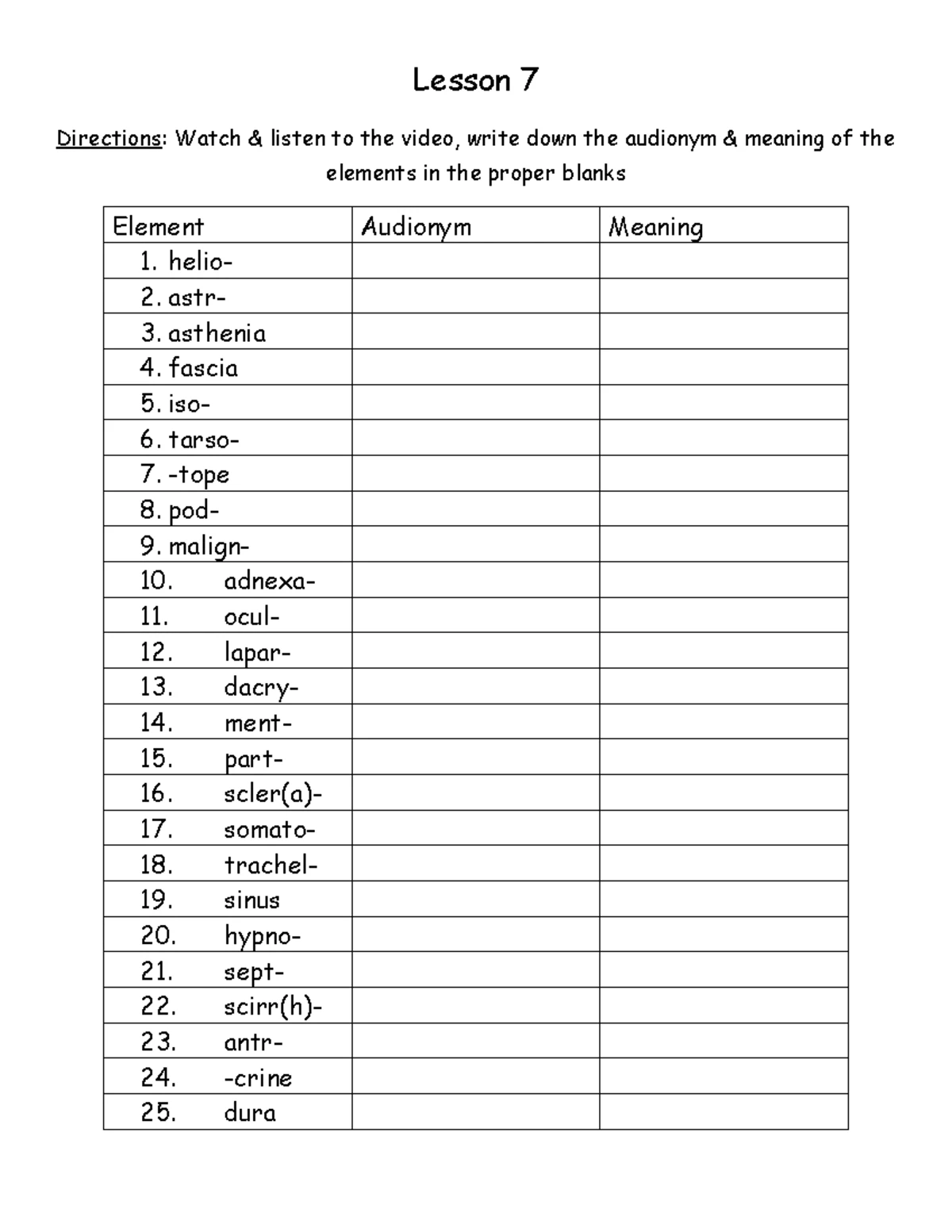 Lesson 13: Medical Elements and Their Meanings - Studocu