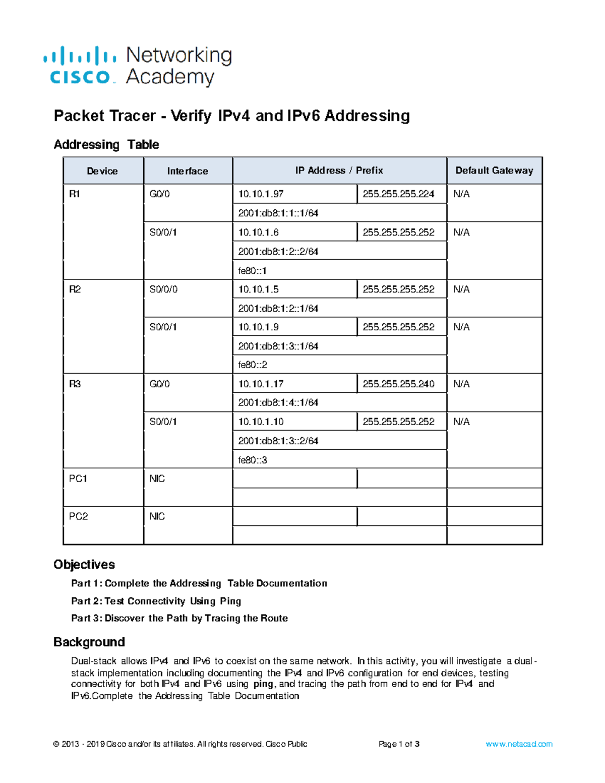Packet Tracer: Verify IPv4 & IPv6 Addressing Table (Lab 13) - Studocu