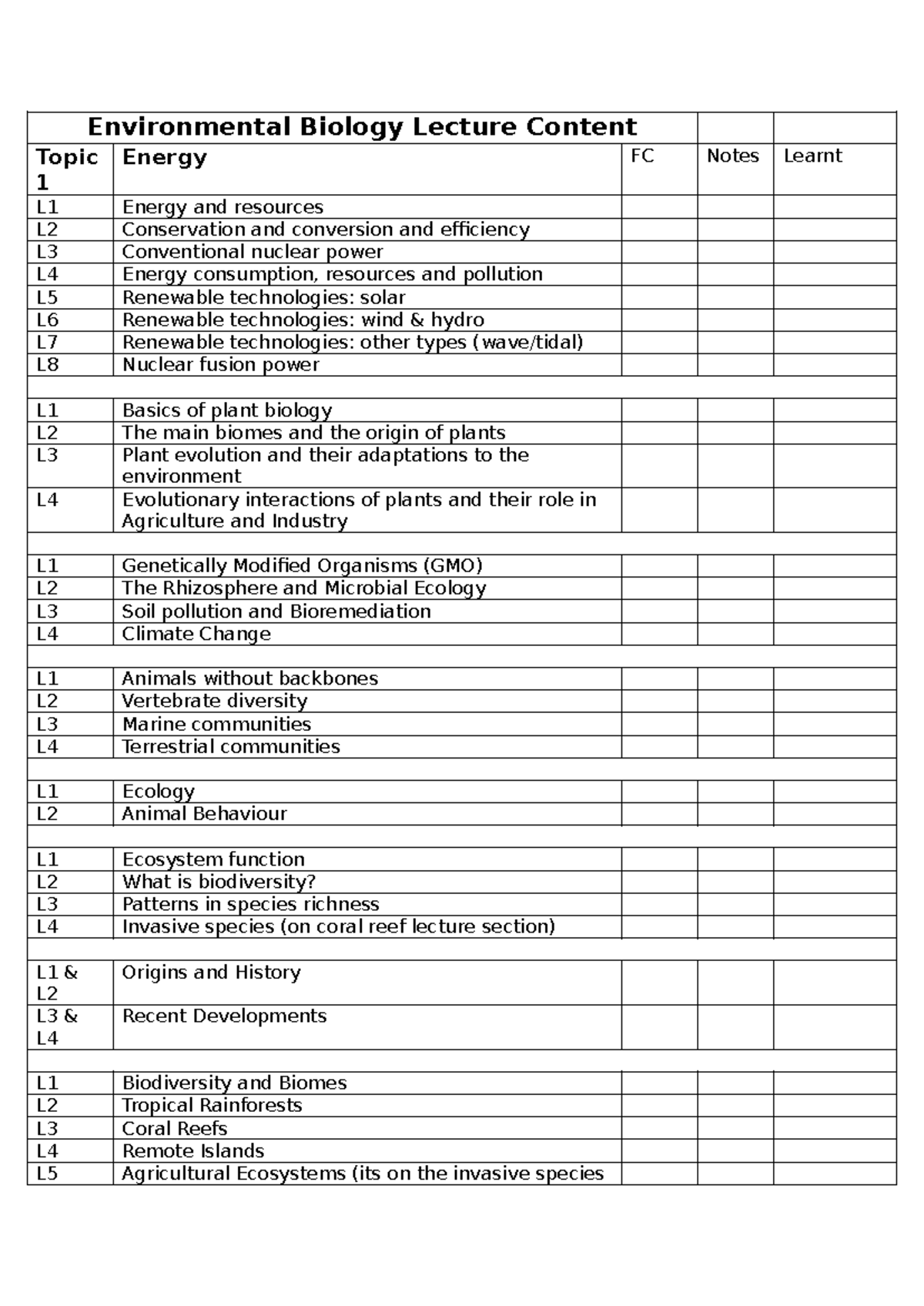Environmental Biology Lecture Notes: Energy, Ecology & Biodiversity ...