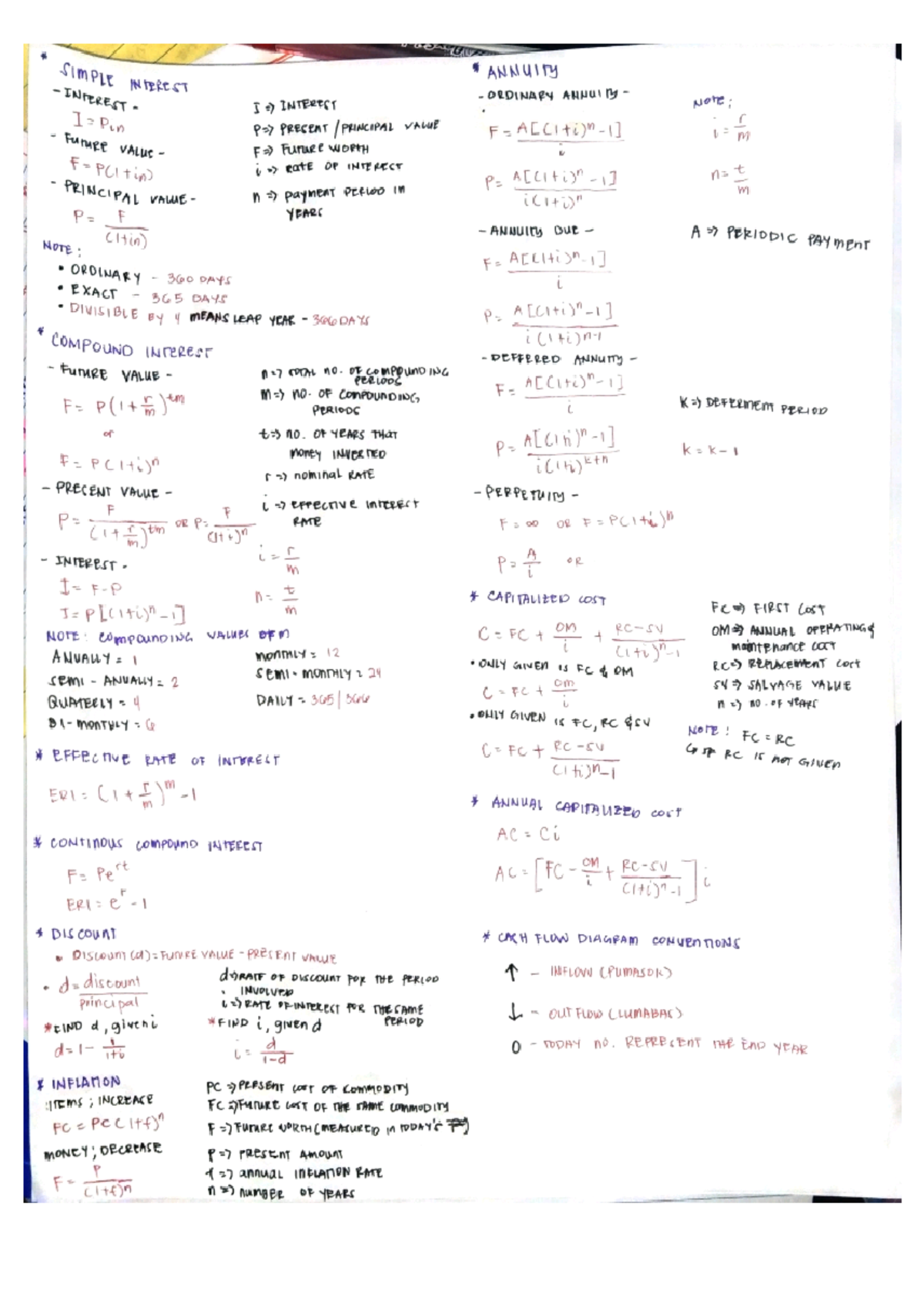 ECON Formulas - Economics Formula - SIMPLE INTEREST ANNUITY INTEREST ...