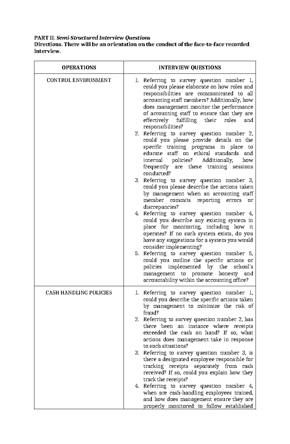 PART II Interview Questions - PART II. Semi-Structured Interview ...