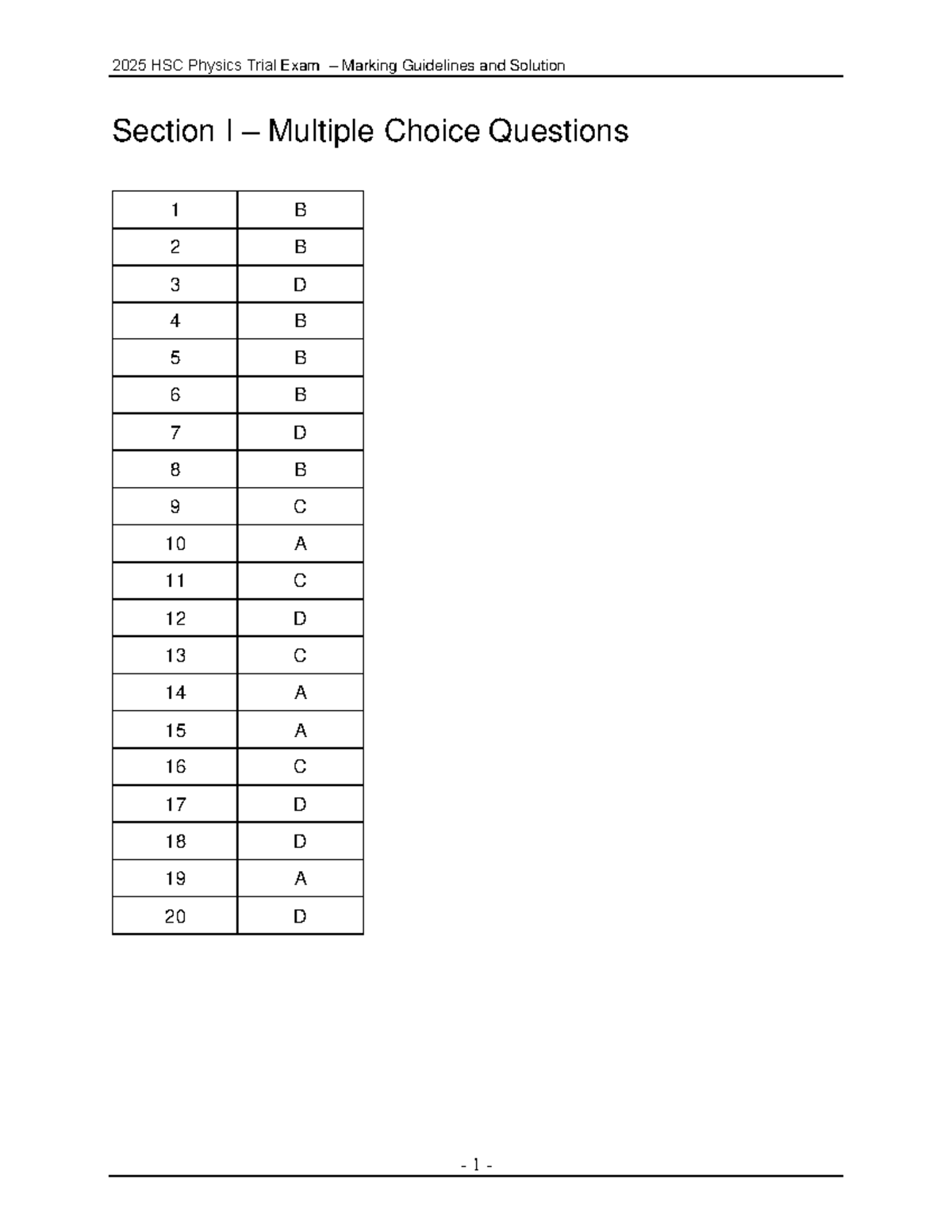2025 HSC Physics Trial Exam Marking Guidelines & Solutions - Studocu