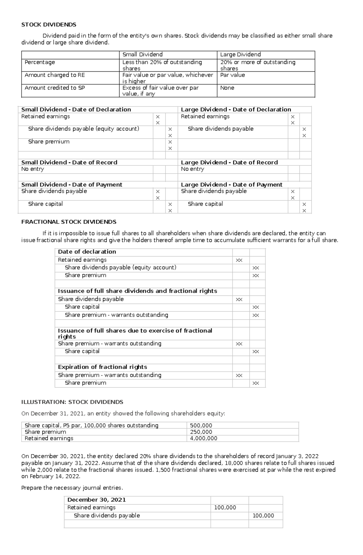 Stock Dividends Journal Entries - Intermediate Accounting 4 - Studocu