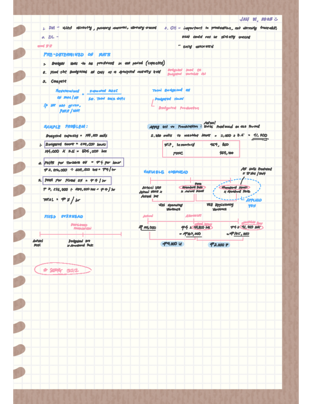 Cosman 3 - Classroom lecture - JAN 31 , 2025 : 1 DM - used directly ...