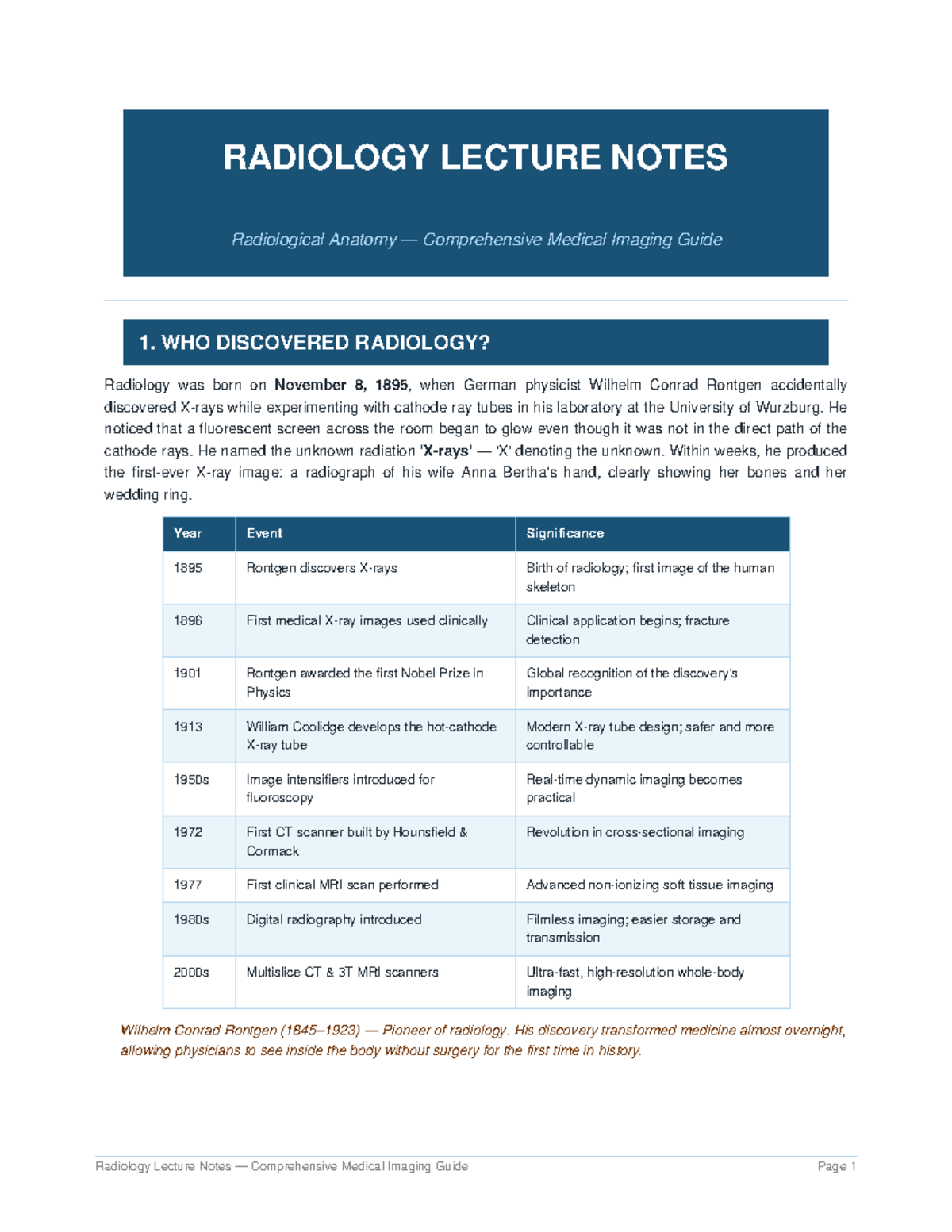 Radiology Lecture Notes (MED 101): Comprehensive Imaging Guide - Studocu