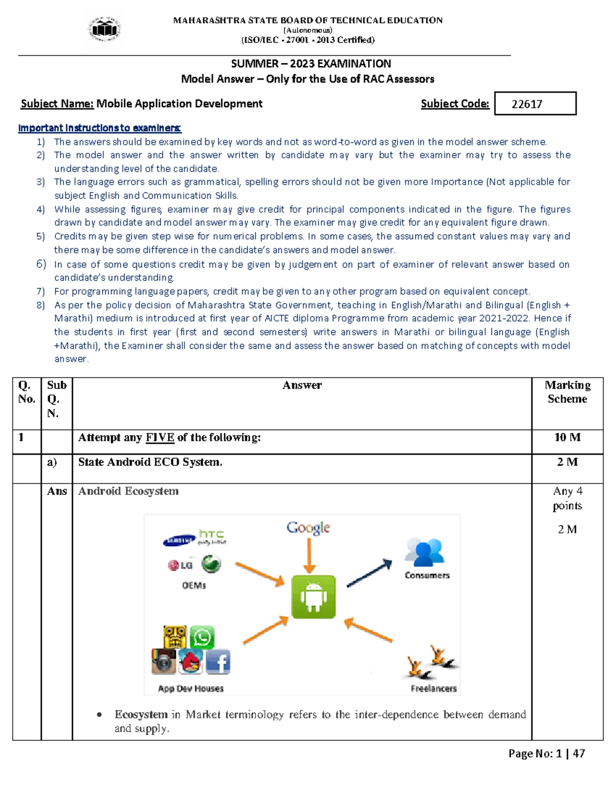 MAD 22617 - Model Answer Paper for Mobile Application Development Winter 2023 - Studocu