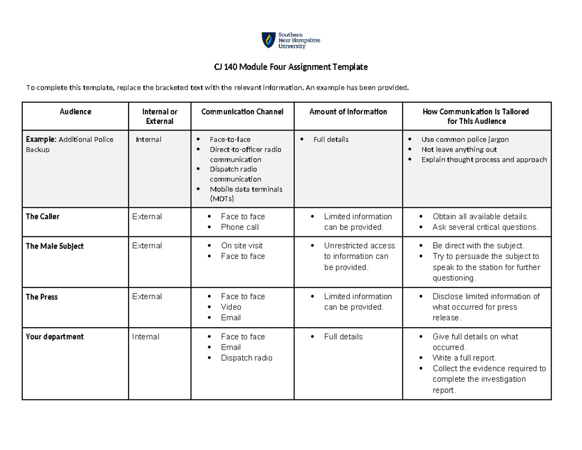 CJ 140 Module Four Assignment Template - An example has been provided ...