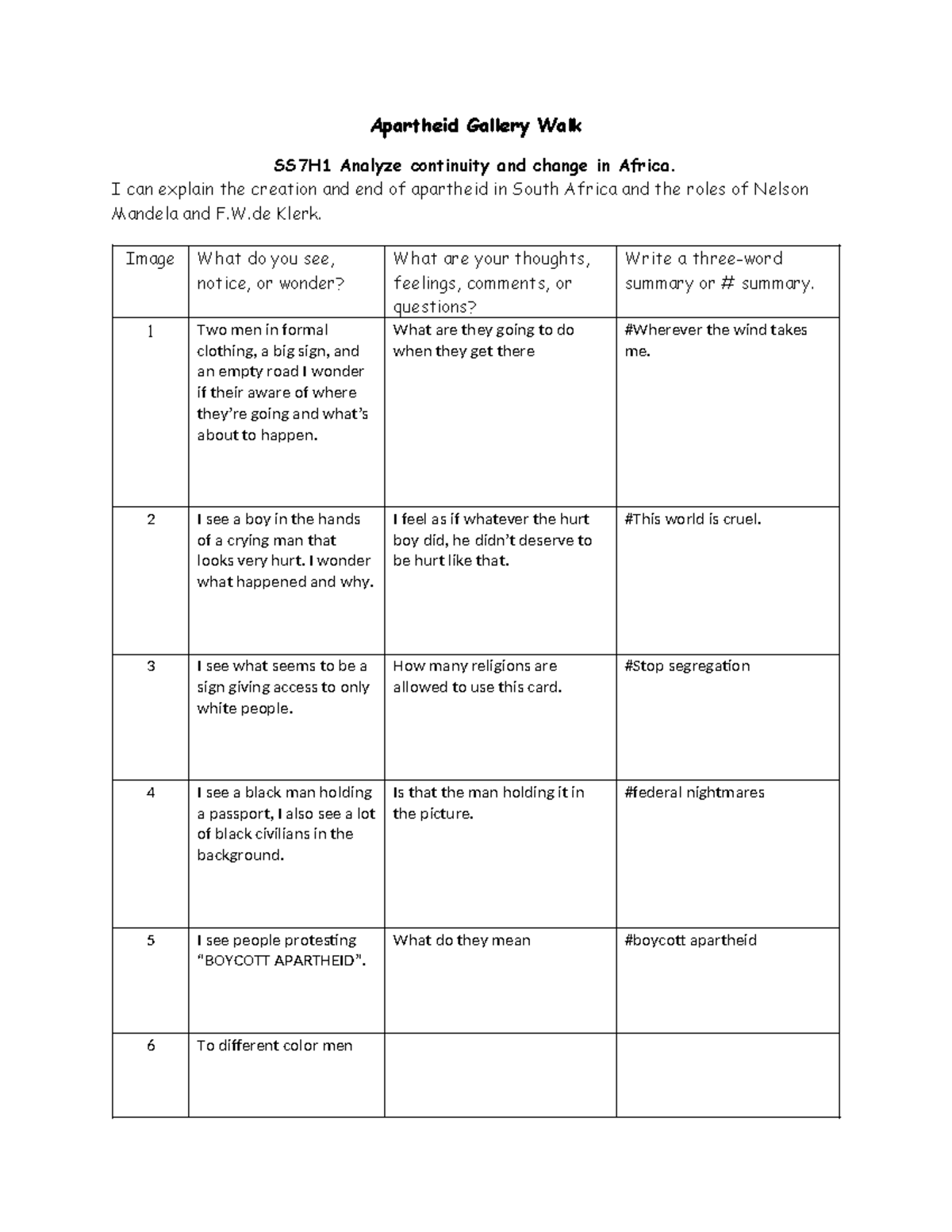 Apartheid Gallery Walk SS7H1: Analyzing Change in South Africa - Studocu