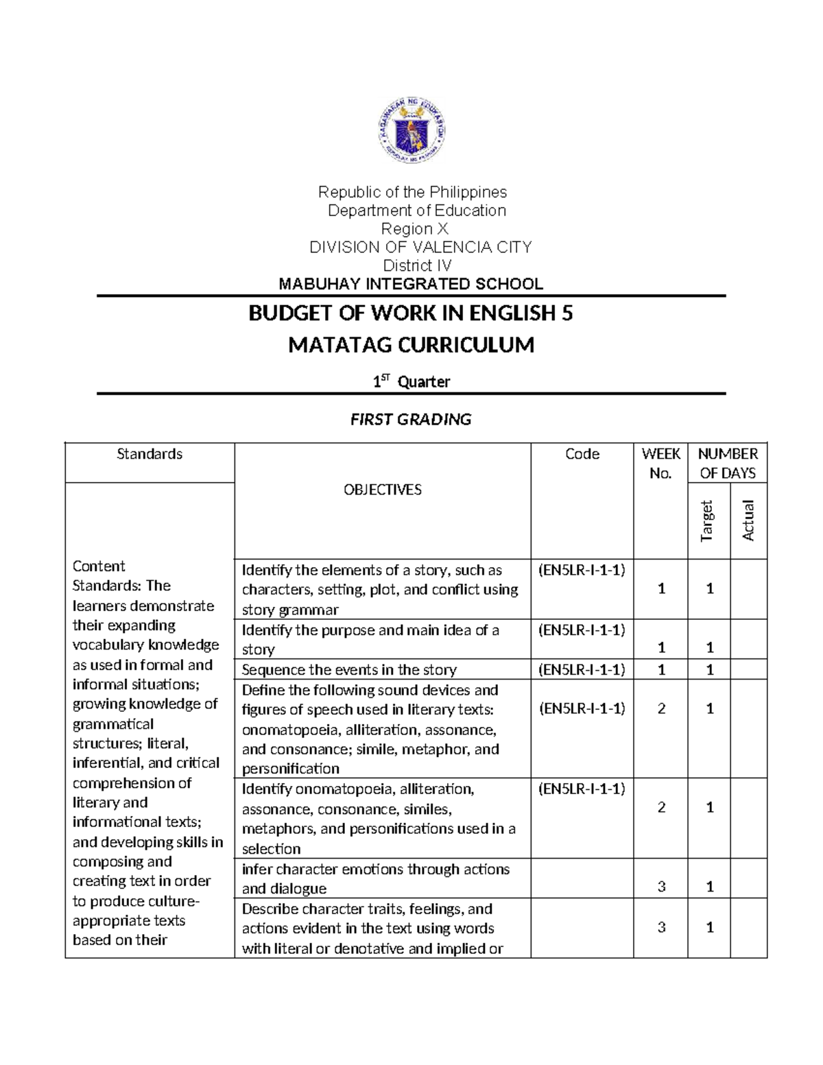 BOW in English 5 Matatag Curriculum - 1st Quarter Overview - Studocu