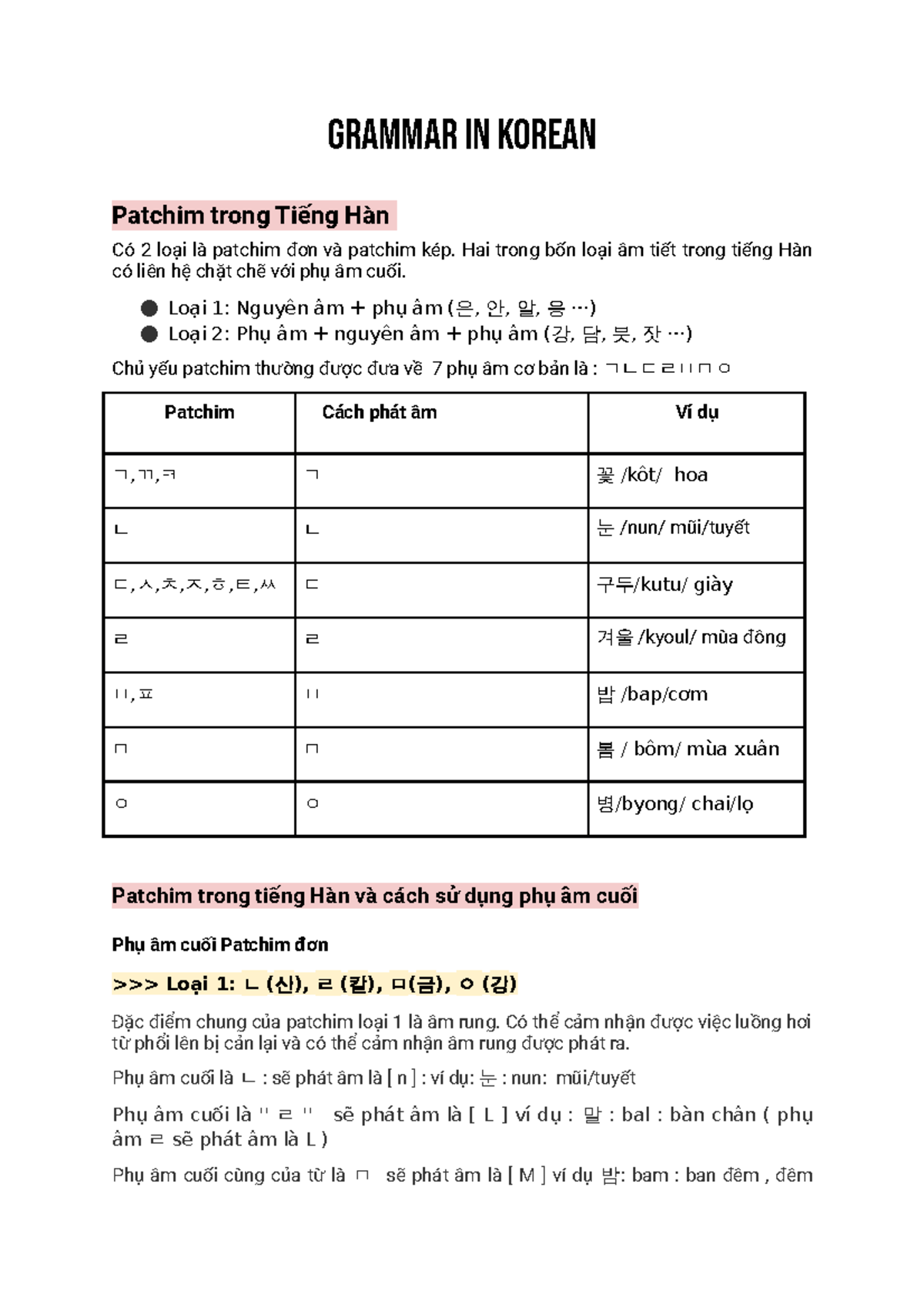 Grammar IN Korean - GRAMMAR IN KOREAN Patchim trong Tiếng Hàn Có 2 loại ...