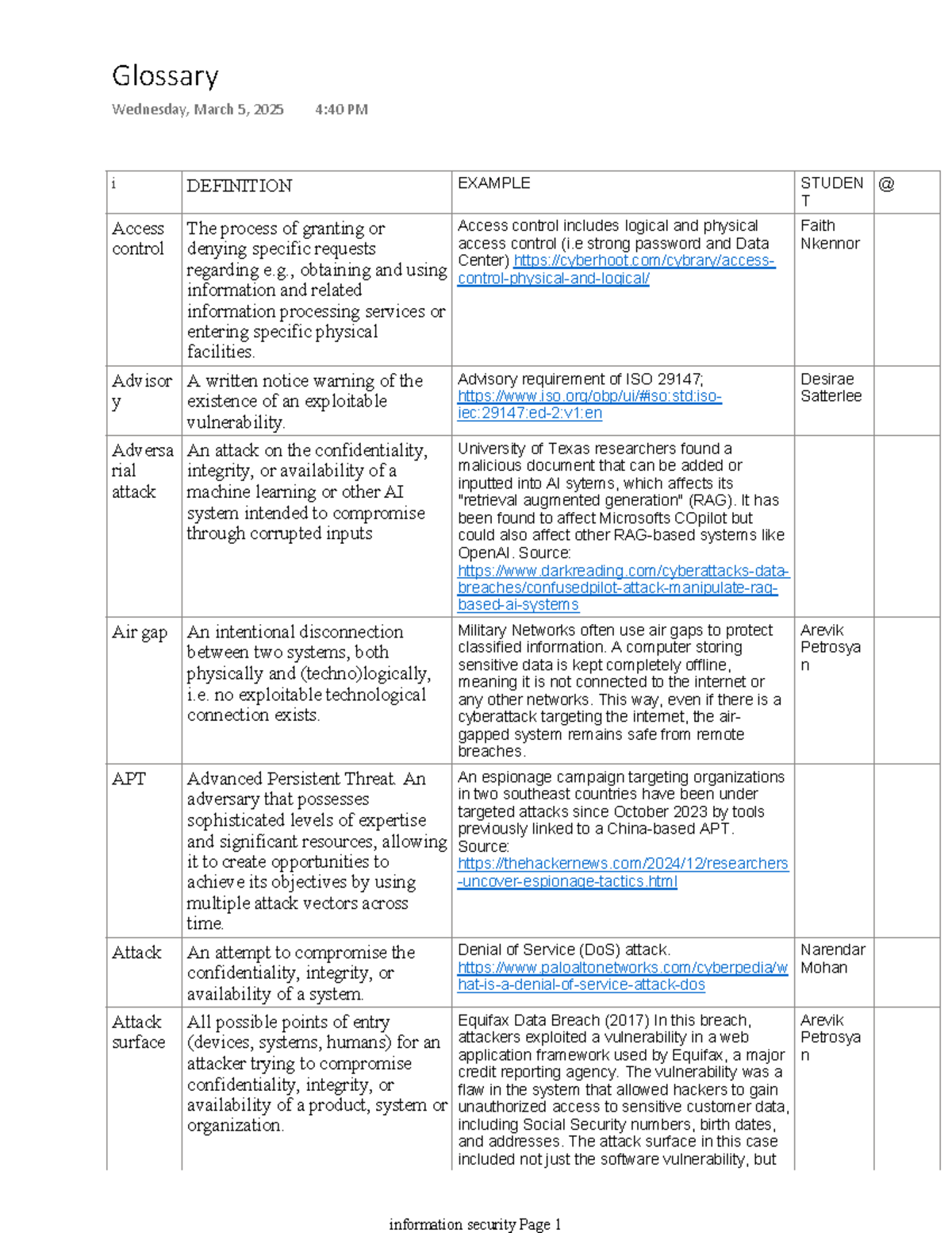 Information Security Glossary and Key Concepts - CISA Compliance - i ...
