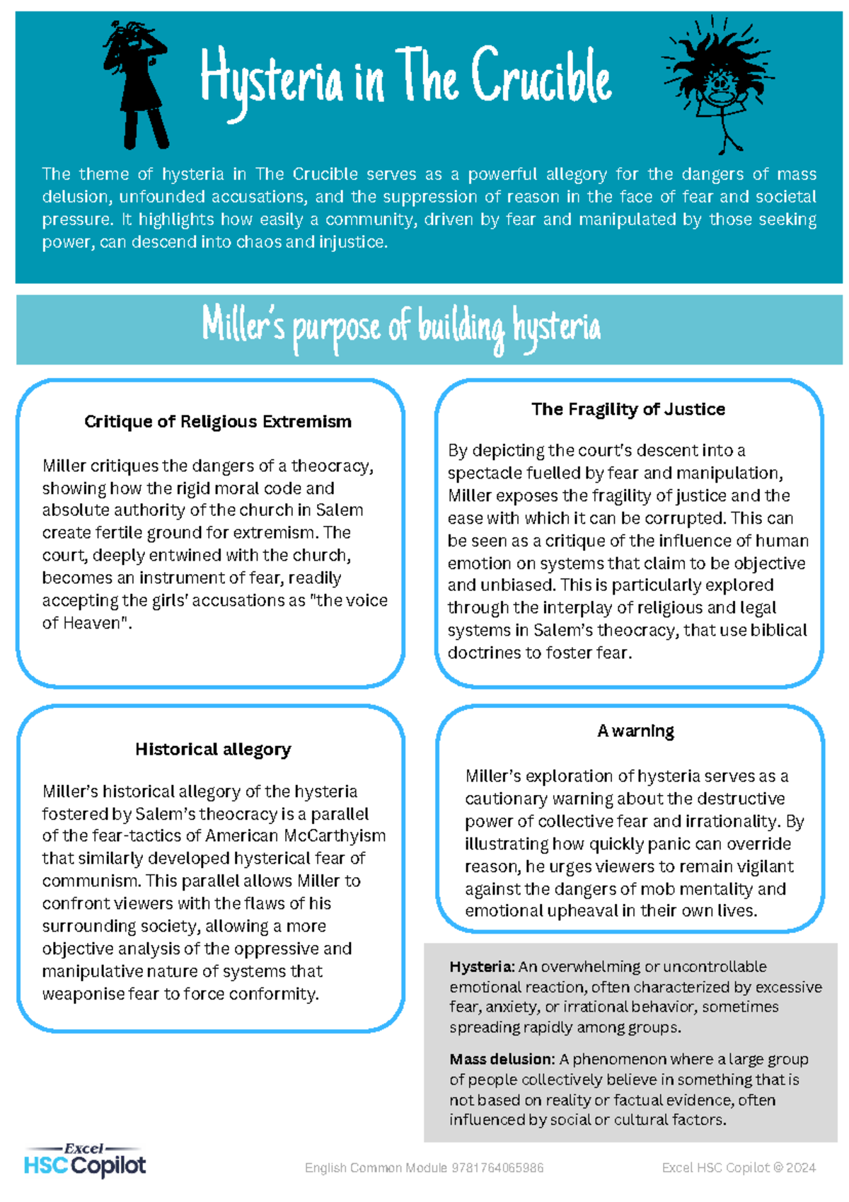 HSC English Common Module: Hysteria and Justice in The Crucible ...