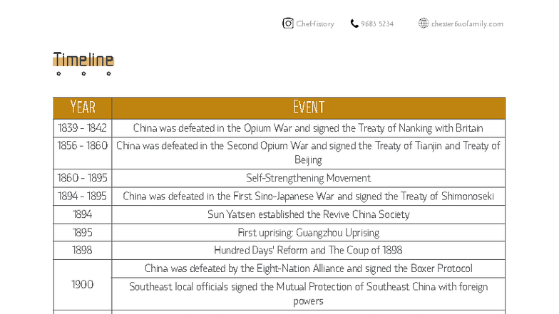 China's Key Events (1839-1910): Opium Wars & Reforms - Studocu